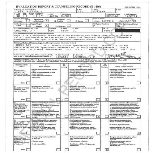 EVAL NOV 11 - SEPT 15 | PDF