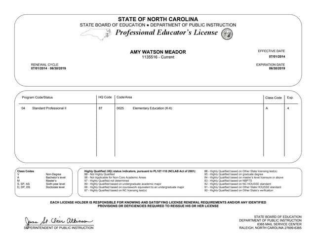 NC Teacher License