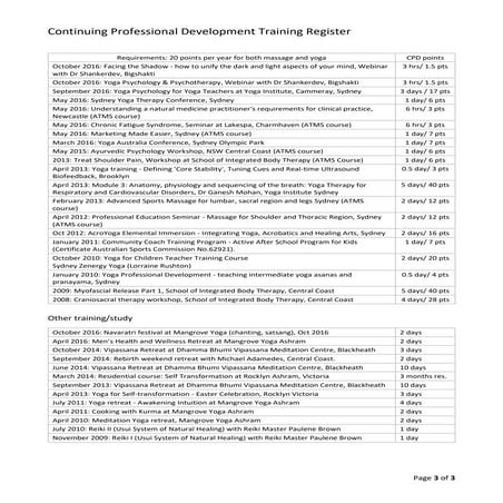 Matt Wierzbicki CPD register | PDF