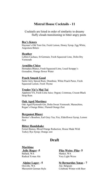 Cocktail Menu Current | DOCX