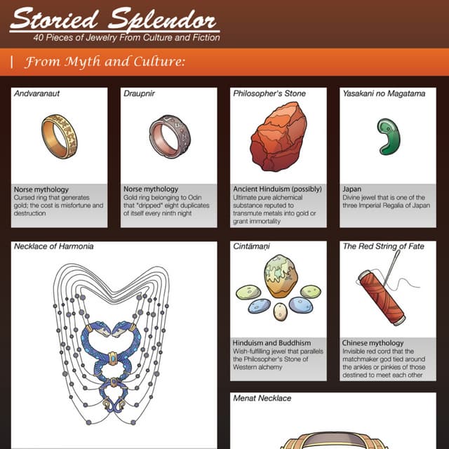 Fictional Jewels and Jewelry | PDF