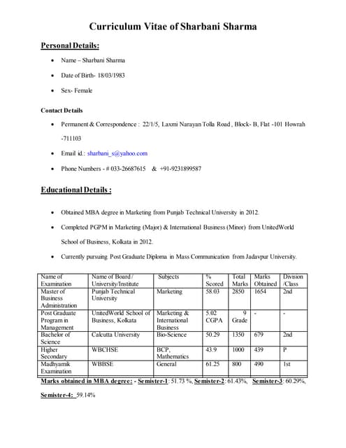 CV of Priyanka Pandey (20.12.2016) | DOC | Business Administration | Business