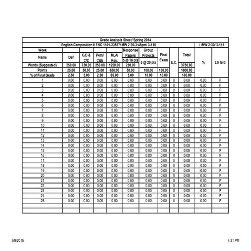 transcriptpdf | PDF