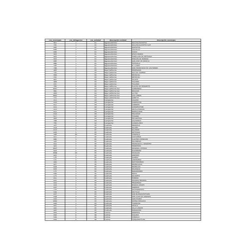 Manual STPS Sistema para dar Avisos de Accidentes de Trabajo SIAAT | PDF