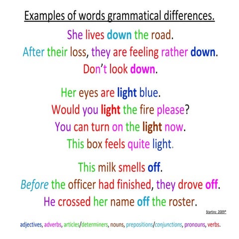 Examples of words grammatical differences | PPT