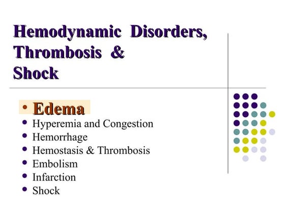 Mechanism of edema | PPTX