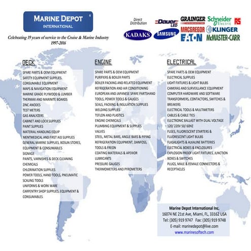 SERVICE LINE CARD | PPT