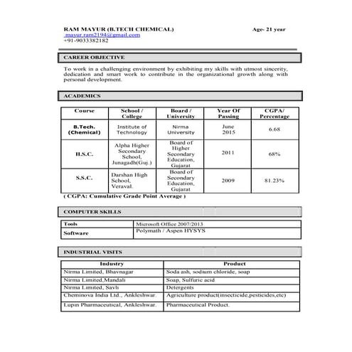 Mayur Ram-CV | PDF