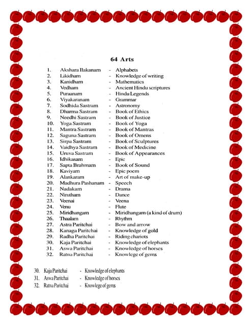 Sixty four arts of ancient india | PDF