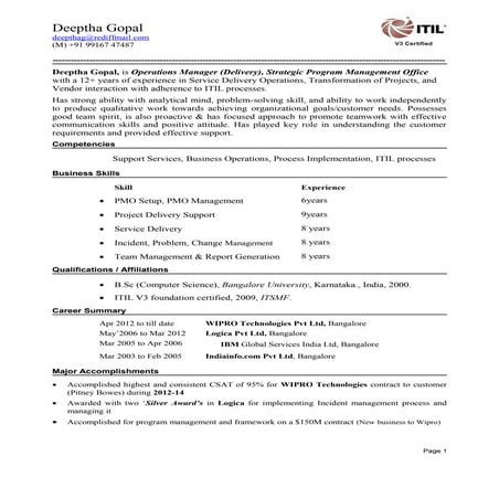 CV_Deeptha_GopalPMO | DOC