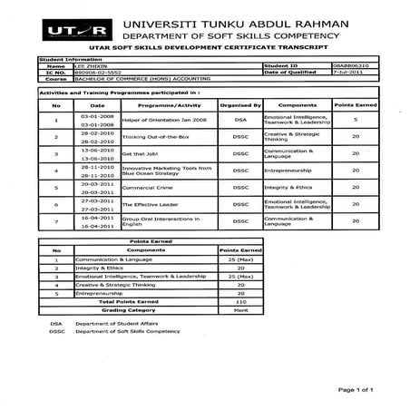 UTAR - Soft Skills Development Certificate | PDF