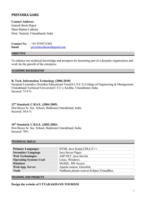 CV of Golam Sarwar-E-Kaynat | DOCX | Programming Languages | Computing