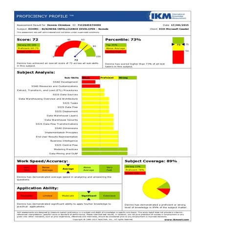 IKM Proficiency - BI - Dennis Chindove | PDF