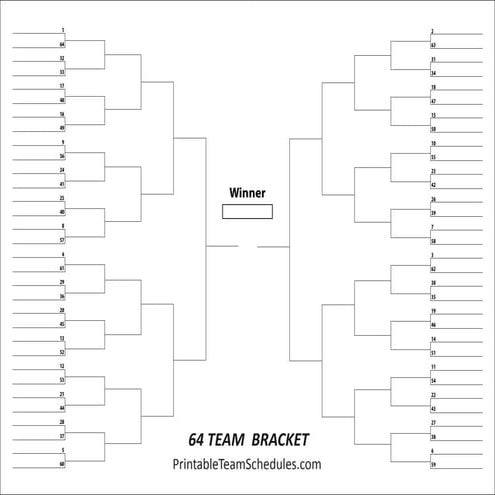 64 Team Bracket Single Elimination | PDF