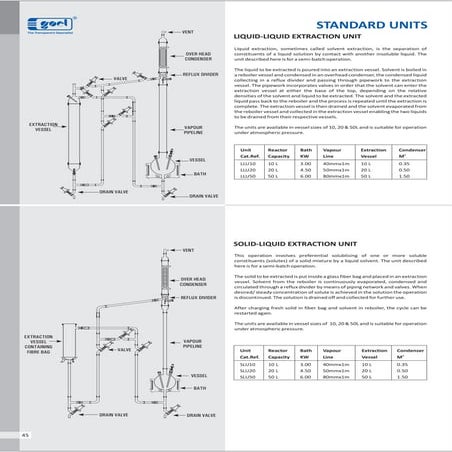 standard units | multi purpose unit | falling film absorber | PDF
