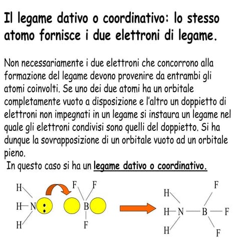 I vari legami chimici | PDF