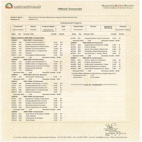 BA HCT Transcript | PDF