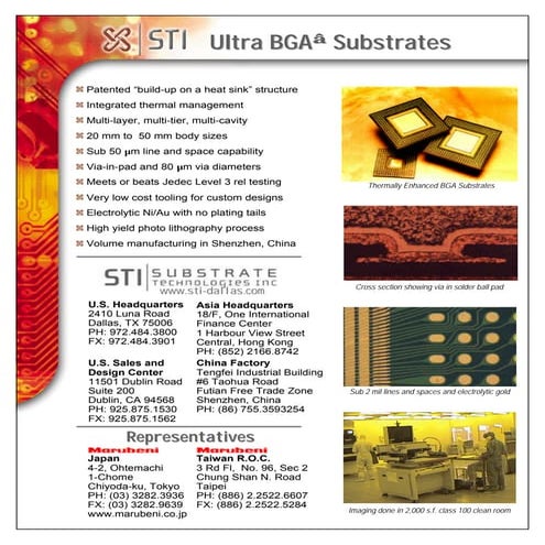 Ultra BGA Fact Sheet Asia | PDF