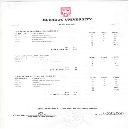 BBA - ACCOUNTING TRANSCRIPT OF RESULTS 2 G. MWANSA | PDF | Business ...