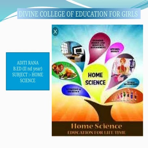 655091749-Shivani-Home-Science and -Ppt.pptx