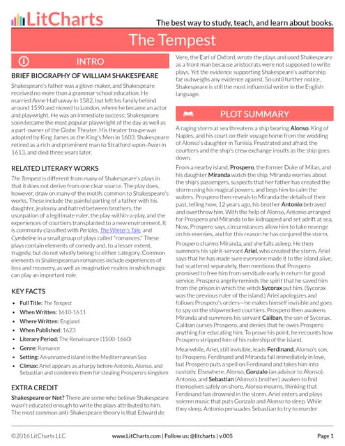 Tempest Act II - Assignment.pptx
