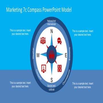 SlideModel - Marketing 7Cs Compass PowerPoint Model | PDF