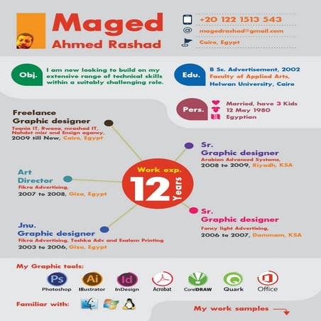 Maged Ahmed NEW_CV2.compressed | PDF