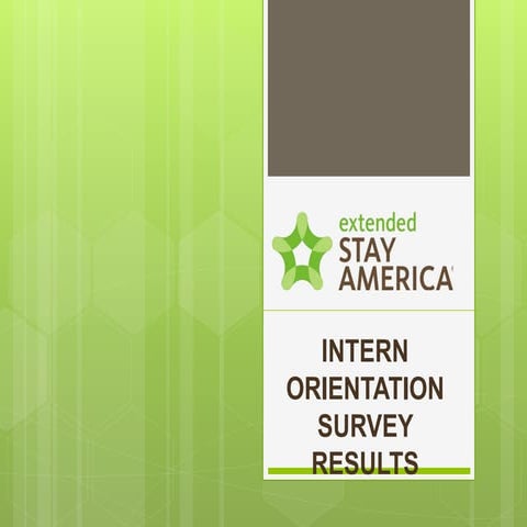 Intern Orientation Survey Results Presentation and survey results | PPTX