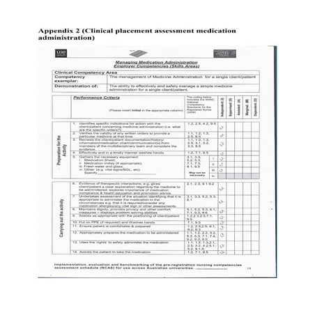 Appendix 2 (Clinical placement assessment medication administration) | PDF
