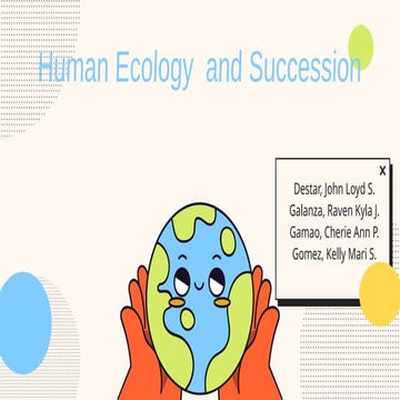 657993488-GROUP-5-Human-Ecology-and-Sucession.pptx