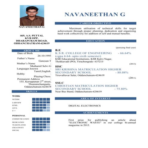 navaneeth final1 | PDF