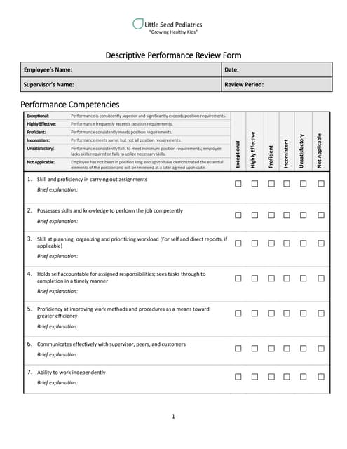 Delegation checklist (1) | PDF