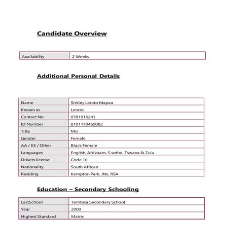 lerato mapea kgwedi resume shirley updated | DOCX