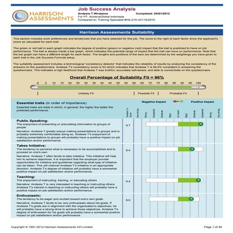 Harrison Assessments Sample Report Paradox Report | PDF