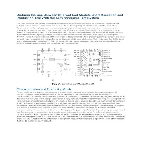 STS Characterization to Production Test | PDF