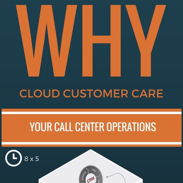 OTB CCC Infographic | PDF