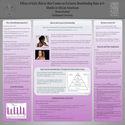 Skin–to.pptx post partum care ebm technique | PPTX