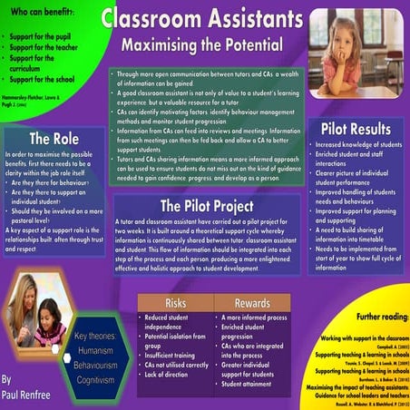 ITL Poster Final | PPTX