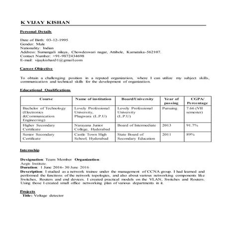 Cv mudassar iqbal | DOC
