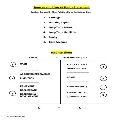 BS and S&U w numbering key | DOC
