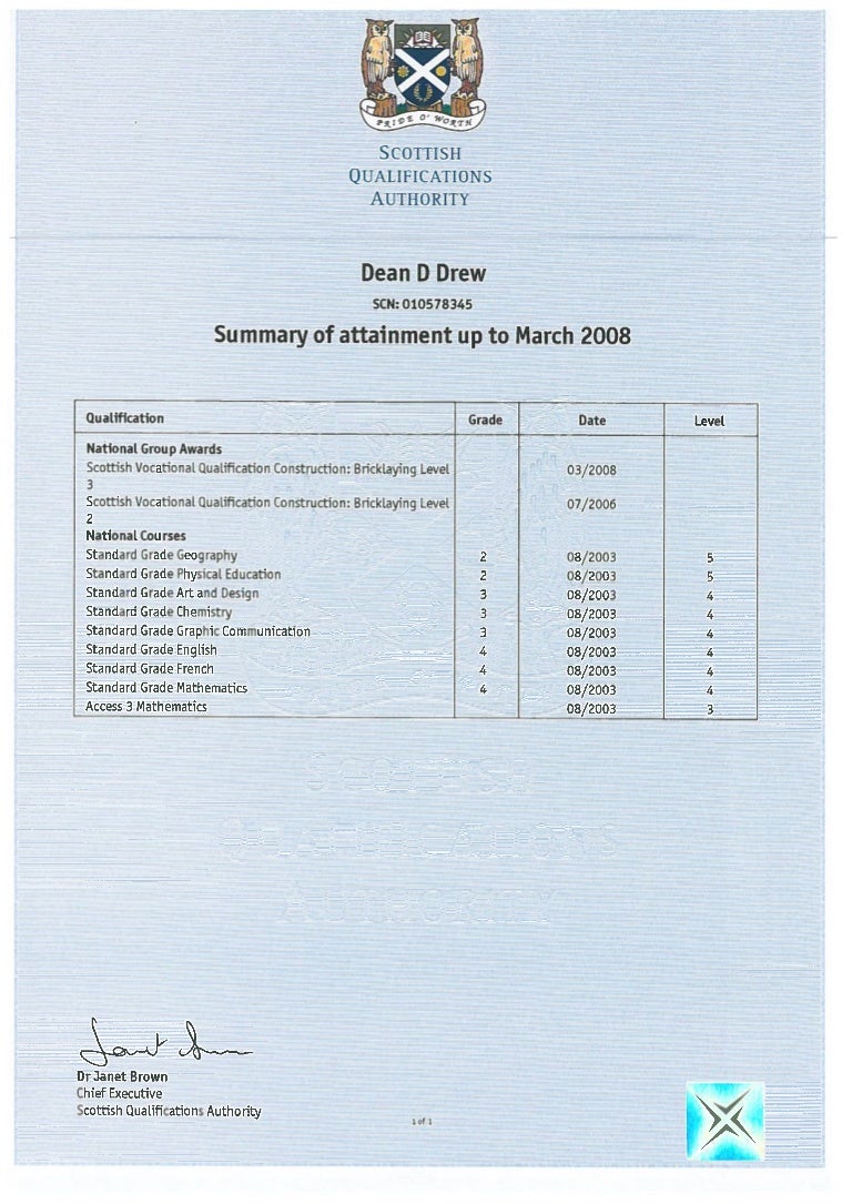 Dean Drew (Certificate SVQ Qualifications)