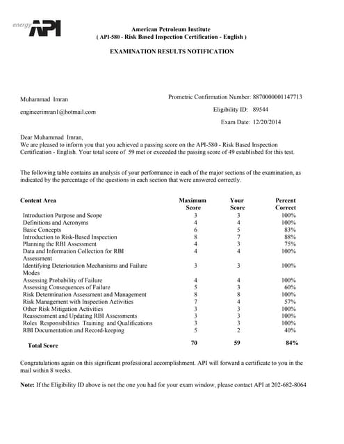 API 580 Certificate | PDF