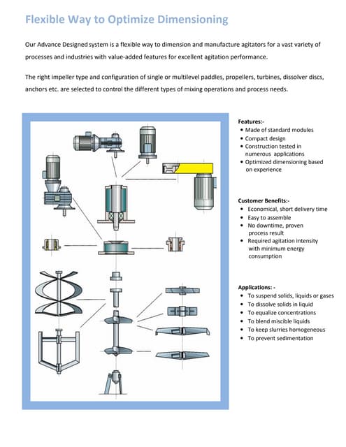 Agitator design and selection | PPT