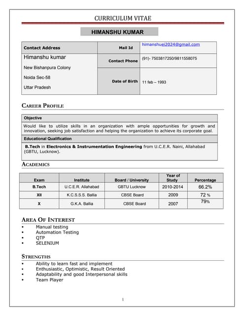 Hareesh resume | PDF