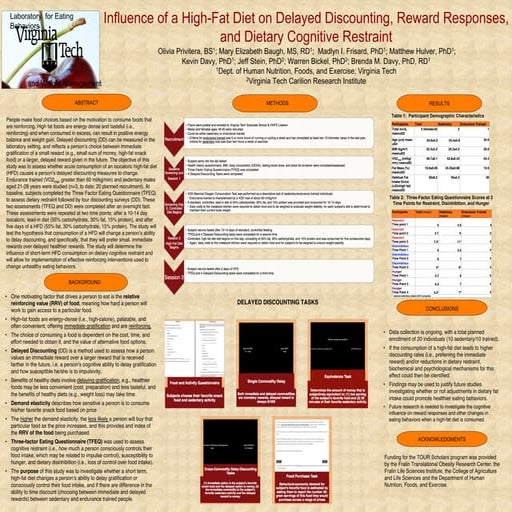 Thesis Poster | PDF
