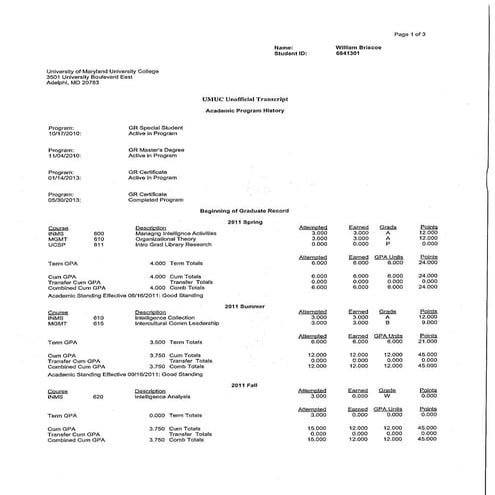 UMUC Graduate Unofficial Transcript | PDF