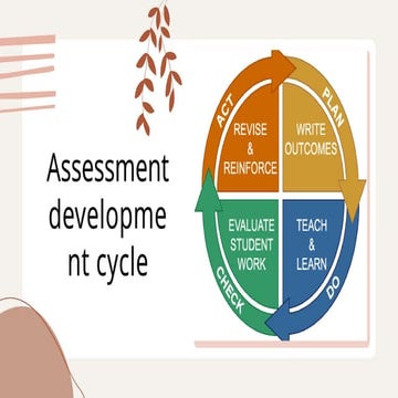 ASSESSMENT DEVELOPMENT CYCLE presentation | PPTX