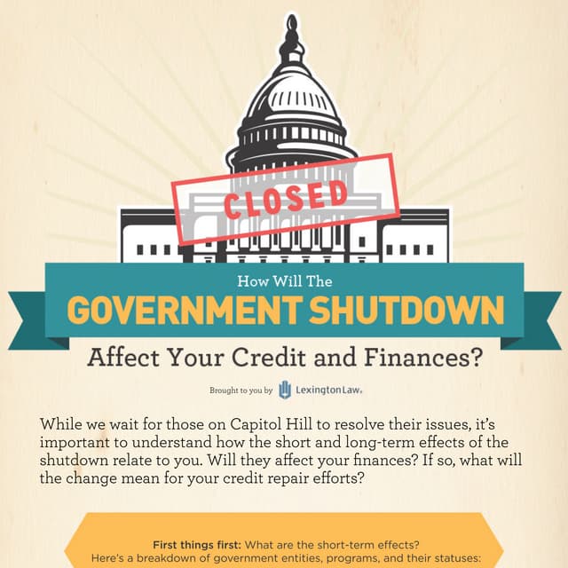 How The Government Shutdown Affects Your Credit and Finances ...
