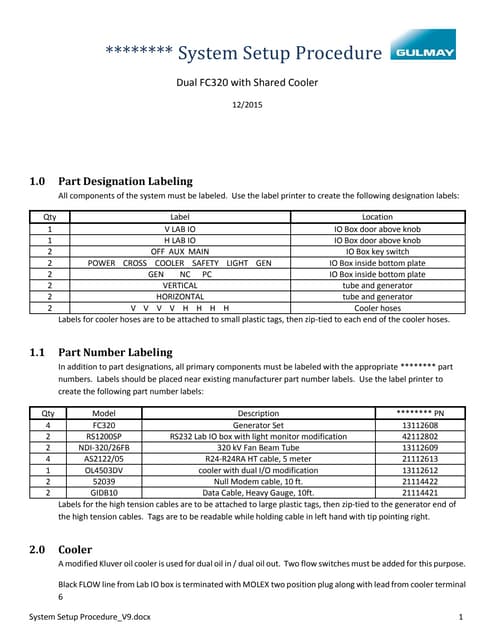 Untitled Presentation | PPT