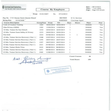 IHG Training Course 2.PDF